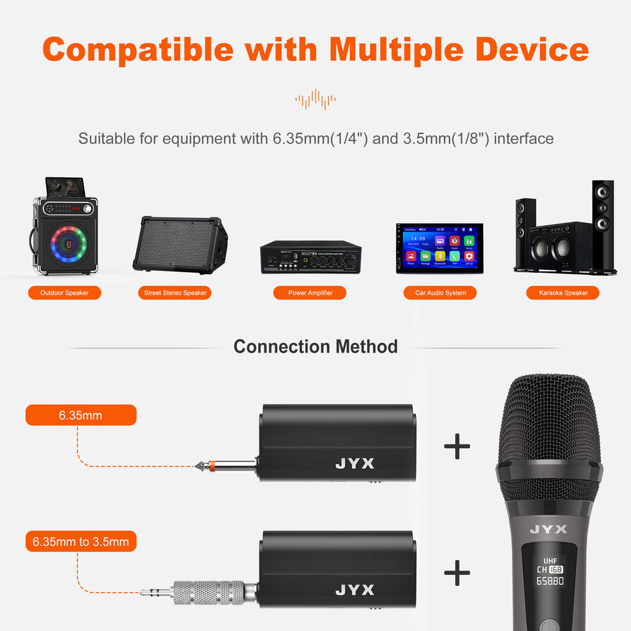 JYX U30-Dual UHF Wireless Microphone